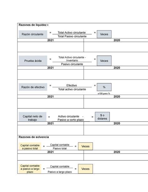 Formato de Razones de liquidez Razones de liquidez X Razón circulante
