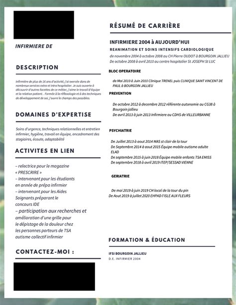 Fiche Quelques Cl S Pour Reconna Tre La Candidature Dun