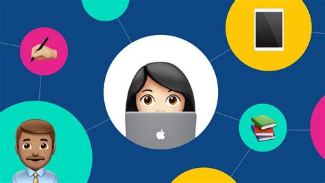 Remote Learning Resources Apple Education Community