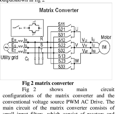 figure 2 from a phase shifted pwm method for indirect matrix converter semantic scholar