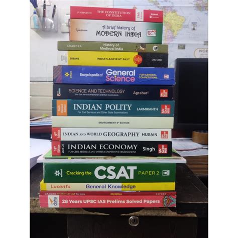 Upsc Prelims Complete Books For 2024 25 English Medium