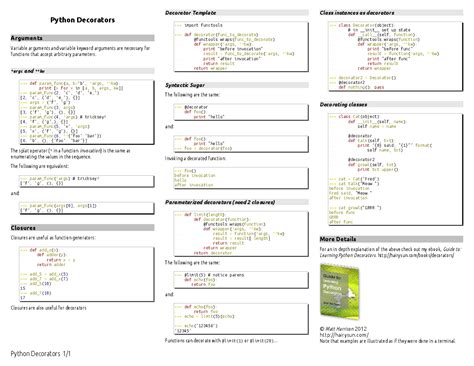 pin by necati demir on python cheat sheets basic computer programming computer programming