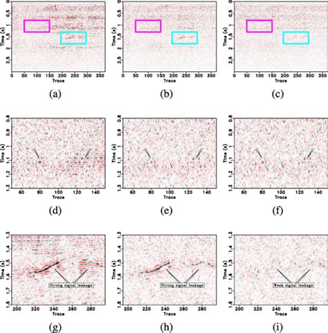 unsupervised 3 d random noise attenuation using deep skip autoencoder semantic scholar