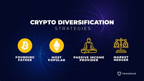 Tips To Maximize Diversification For Your Crypto Portfolio
