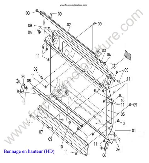 Vue éclatée et pièces détachées Chassis arriere pour G21 KUBOTA