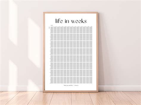 My Life In Weeks Poster Weeks Of My Life Calendar Life In Weeks