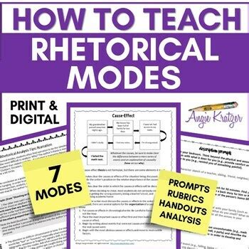 How To Teach Rhetorical Modes Academic Genres Discourse Ap Language