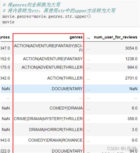 python（三）pandas数据分析、seaborn的数据可视化 seaborn lineplot dataframe columns index csdn博客