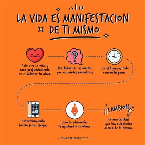 10 consejos para aumentar tu amor propio Tú en línea