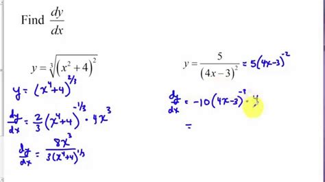 chain rule and generalized power rule tutorial youtube