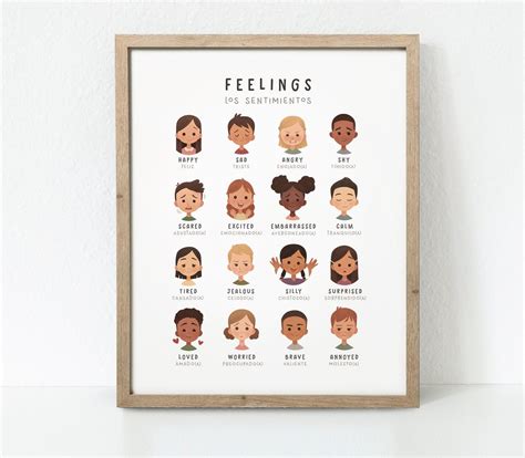 Bilingual Feelings Poster Spanish English Emotions Chart Bilingual