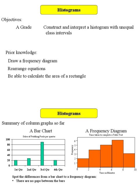 objectives a grade construct and interpret a histogram with unequal class intervals pdf