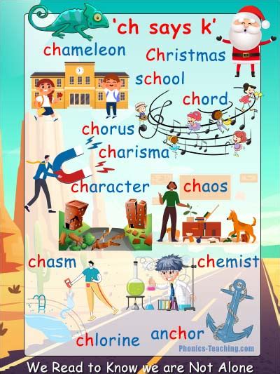 Ch Says K Words FREE Printable Word Poster Great For Word Walls