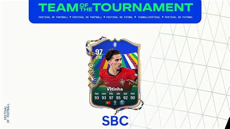 Ea Fc Sbc Vitinha Tott Soluzioni E Recensione Carta Squadra Del Torneo