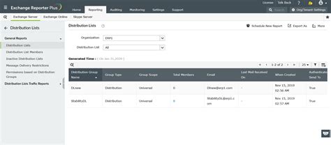 how to get distribution group using powershell