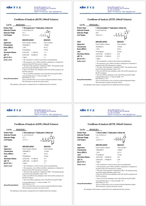 5 Certificate Of Analysis Templates Samples Word And Pdf Regarding