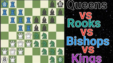 Queens Vs Rooks Vs Bishops Vs Knights Fairy Chess YouTube