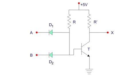 ☑ diode transistor logic nand