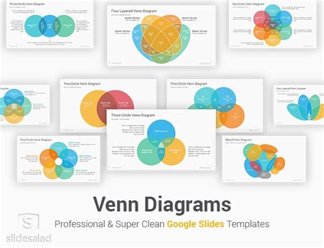 Creating A Venn Diagram In Google Slides How To Create A Ven