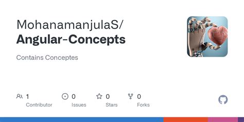 github mohanamanjulas angular concepts contains conceptes