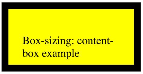 fungsi dan kegunaan box sizing pada css my xxx hot girl
