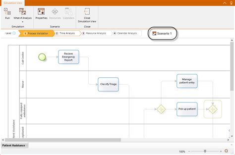 Modeler Bizagi Modeler Aplicación de escritorio Simulación