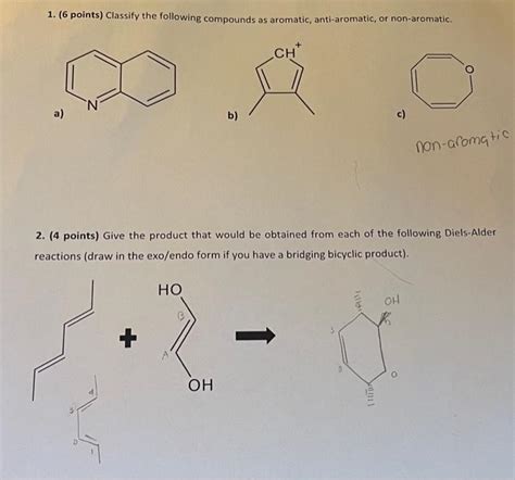 Solved 1 6 Points Classify The Following Compounds As Chegg