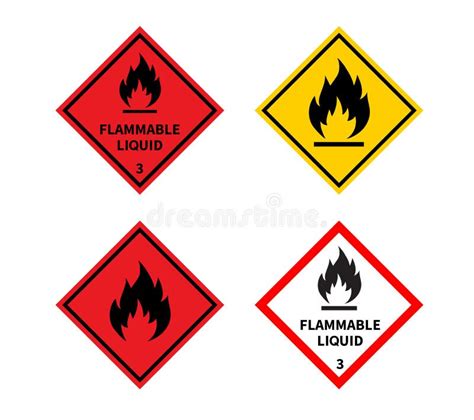 Flammable Liquid Sign On White Background Danger Sign Label Sticker