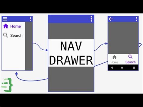 Learn Navigation Drawer Getting Started With Navigation Component 8