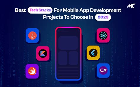 Best Technology For Mobile App Development 2023 Hujaifa