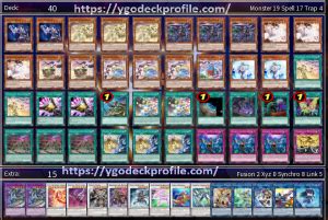 Yu Gi Oh Mannadium Deck 2023 BEST Meta Profiles