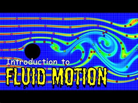 Introduction To Fluid Motion Pathlines Streaklines And Streamlines