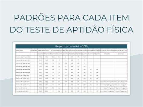 Modelos De Planilhas Teste De Software Para Microsoft Excel E Planilhas
