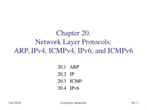 ppt chapter 20 network layer protocols arp ipv4 icmpv4 ipv6 and icmpv6 powerpoint