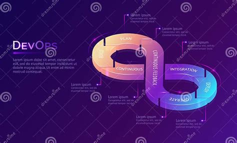 landing page of continuous devops stock vector illustration of developers banner 190627792