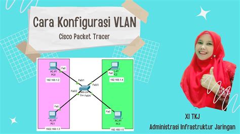 Cara Mudah Konfigurasi VLAN Menggunakan Cisco Packet Tracer YouTube