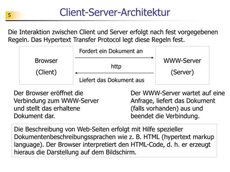 Ppt Zusammenfassung Darstellung Von Information Powerpoint