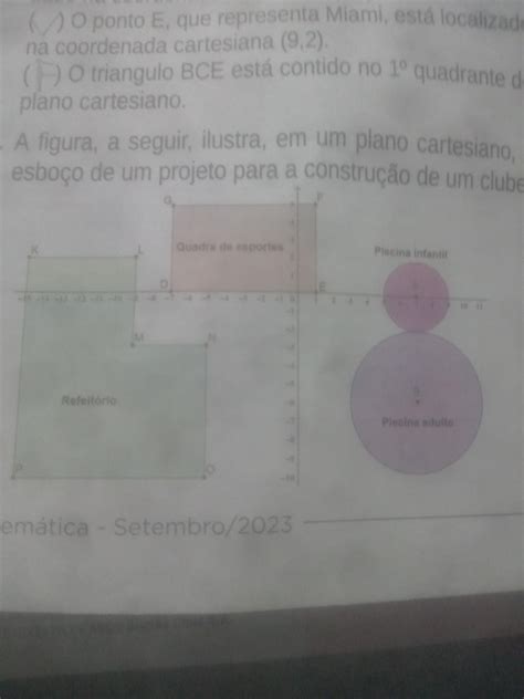 A figura a seguir ilustra em plano cartesiano o esboço de um