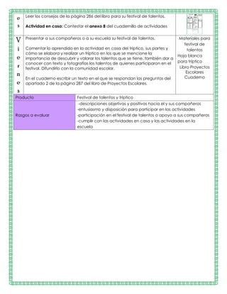 4 S4 y 5 Planeación Profa Kempis 1 pdf Descarga Gratuita