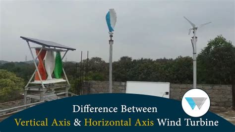 Difference Between Vertical Axis And Horizontal Axis Wind 50 OFF