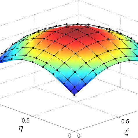 pdf a b spline multi parameterization method for multi material topology optimization of
