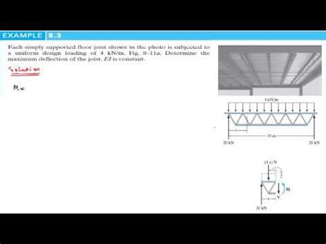 Floor Truss Deflection Calculator Floor Roma