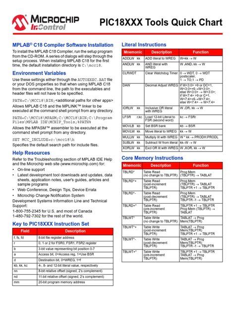 pic18xxx tools quick chart mplab c18 compiler software installation literal instructions pdf