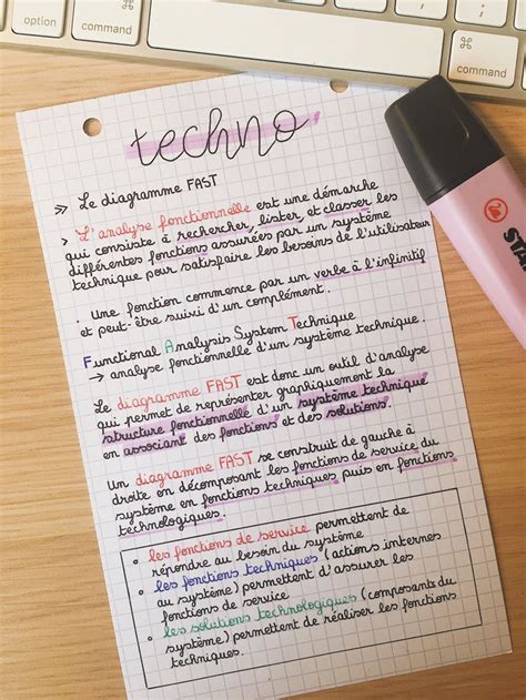 Le diagramme FAST Fiche de révision brevet Fiche de révision