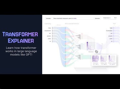 Transformers Explained Visually Learn How Llm Transformer Models Work