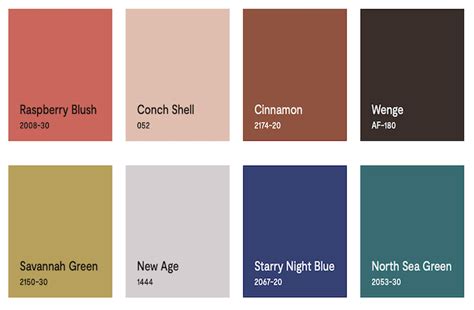 Benjamin Moore Announces 2023 Color Of The Year Kitchen Bath Business