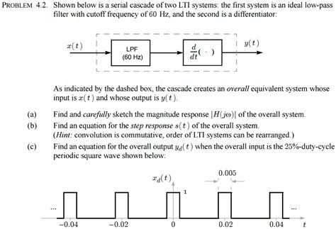 solved shown below is a serial cascade of two lti systems