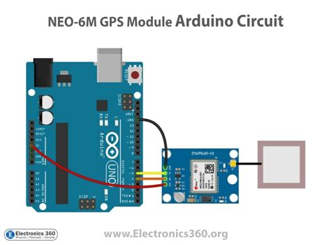 Interfacing A Neo 6m Gps Module With Arduino Electronics 360