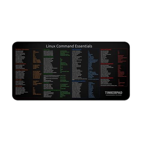 The Essential Linux Mousepad Etsy