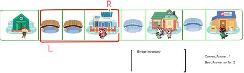 effective leetcode understanding the sliding window pattern sumit s diary